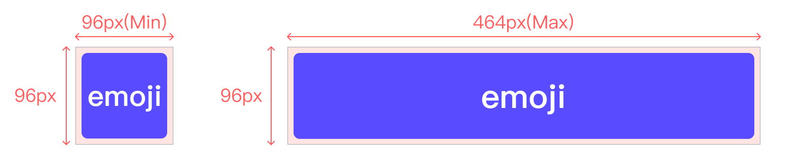Admin | Specifications for custom emojis